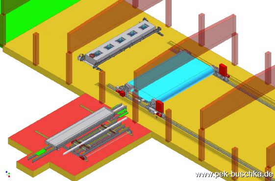 Projektierung einer Streckmaschine